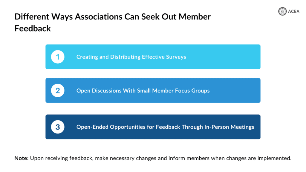 5-Step Guide to Improve Member Communication for Associations