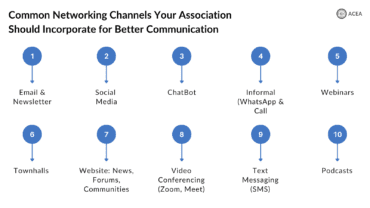 5-Step Guide to Improve Member Communication for Associations